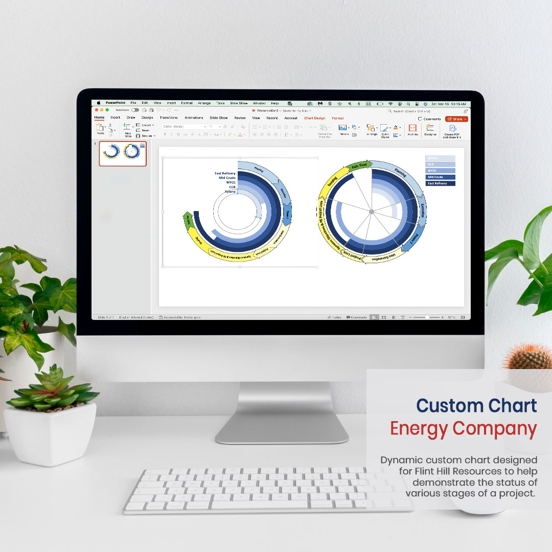 Graphic Design - Elle Creative